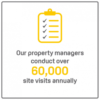 Freeholder Property Management - FirstPort